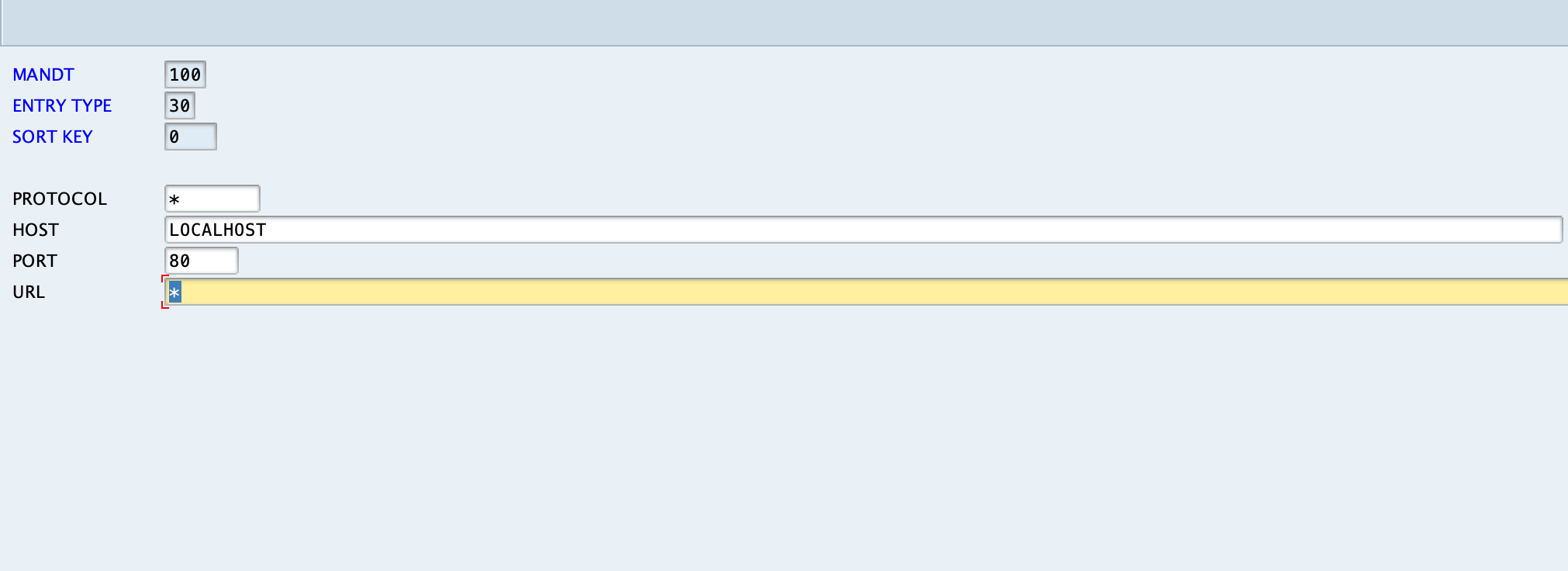 Nathan Hands Blog How To Load The Fiori Launchpad From Inside A Ui5 Application On A